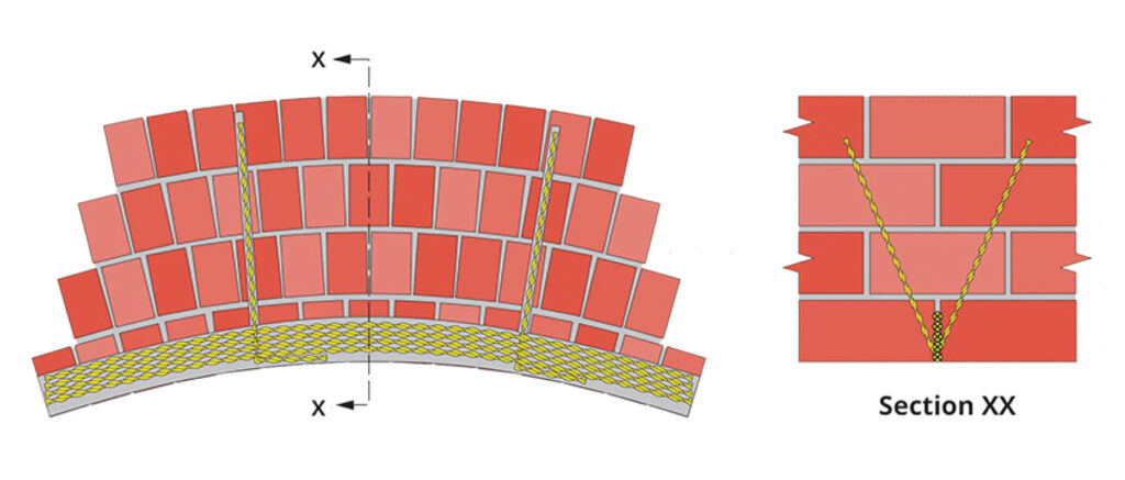 BF15 - Target Fixings