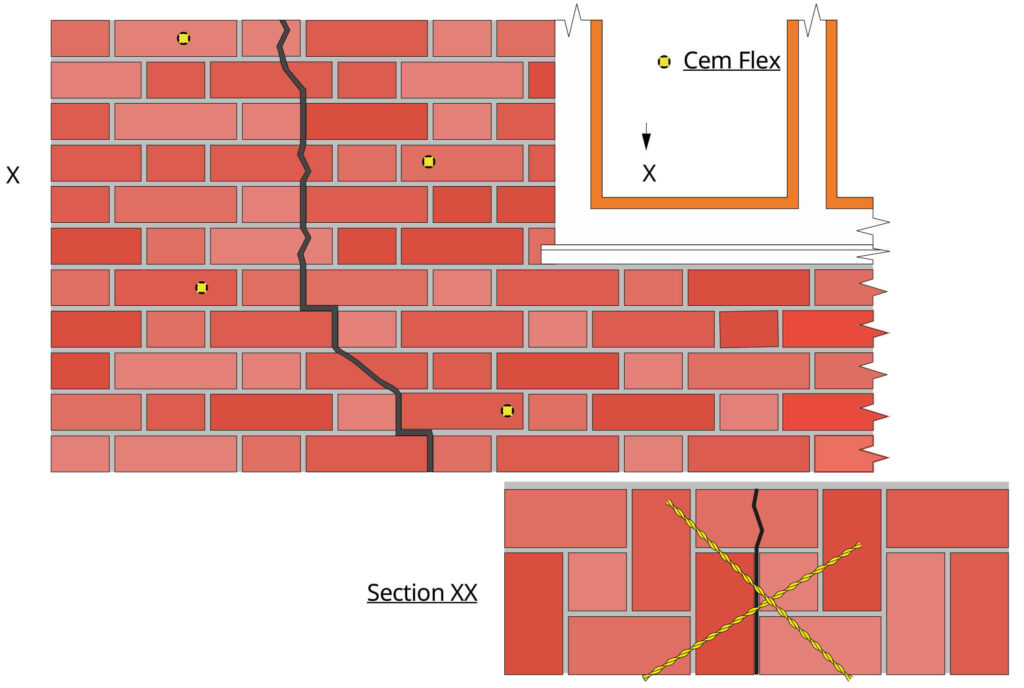 CF04 - Target Fixings