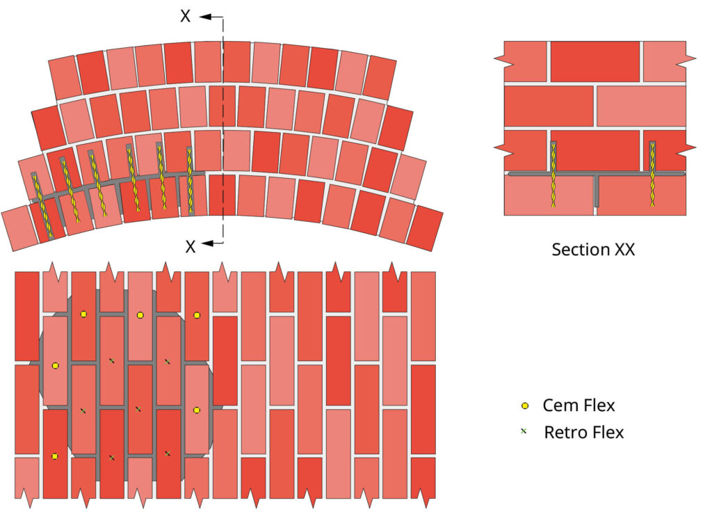 CF15 - Target Fixings