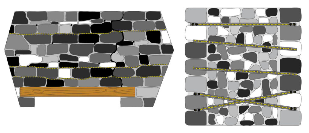 CF25 - Target Fixings