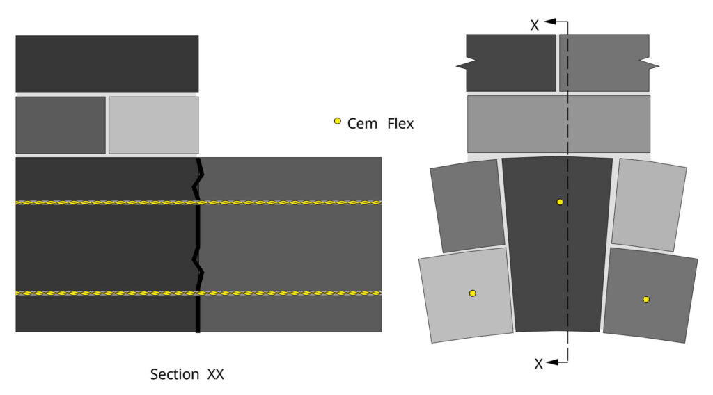 CF26 - Target Fixings