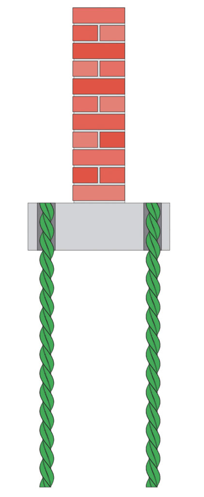 HP03 - Target Fixings