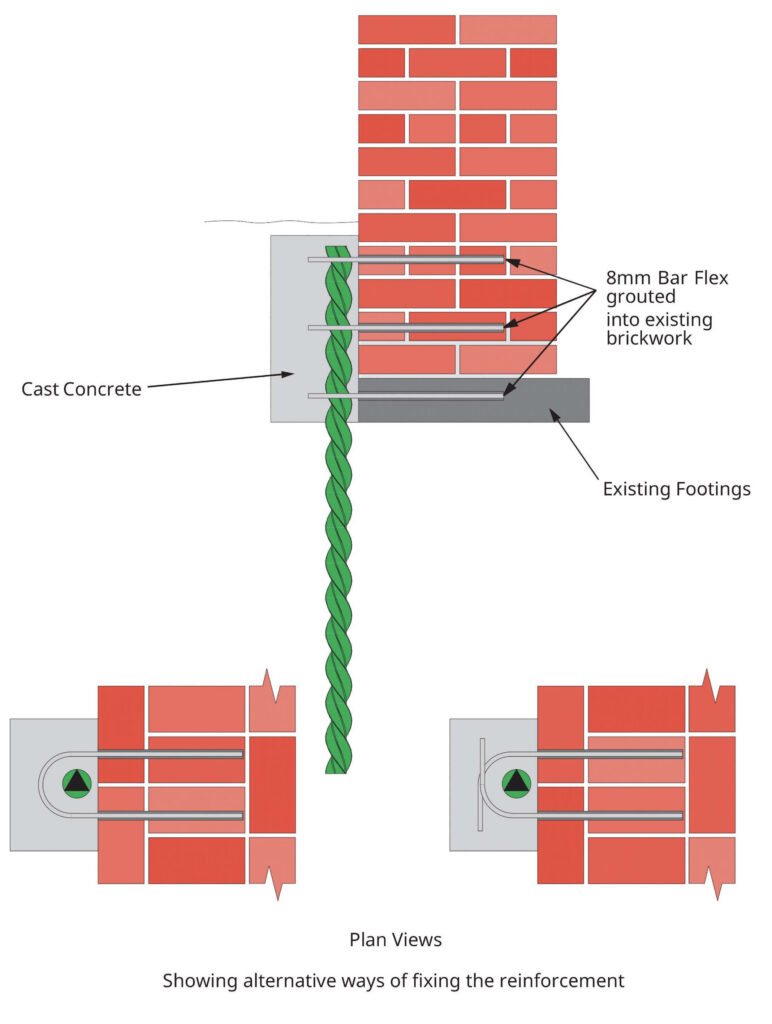 HP05 - Target Fixings