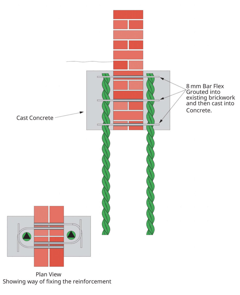 HP06 - Target Fixings