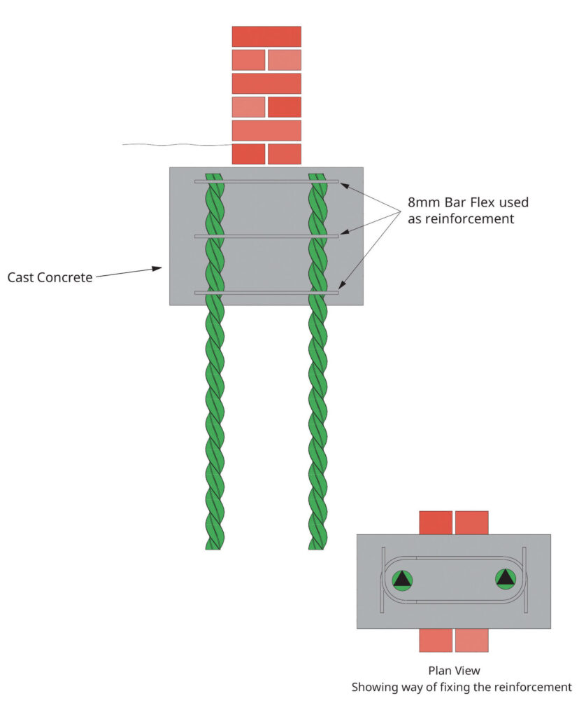 HP08 - Target Fixings