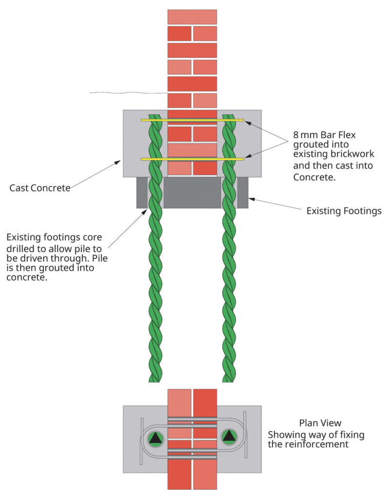 HP11 - Target Fixings